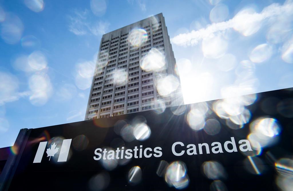 Statistics Canada says annual pace of inflation climbs 2.2%