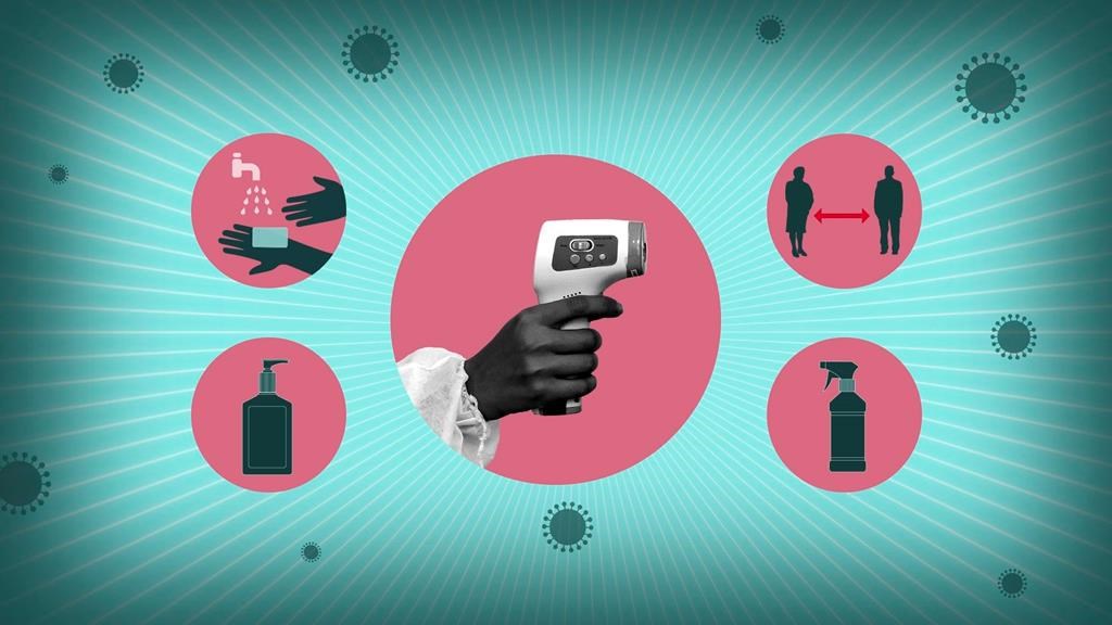 Will temperature checks of employees make workplaces safe?