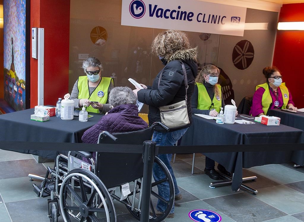 A look at COVID-19 vaccinations in Canada on Monday, Feb. 22, 2021