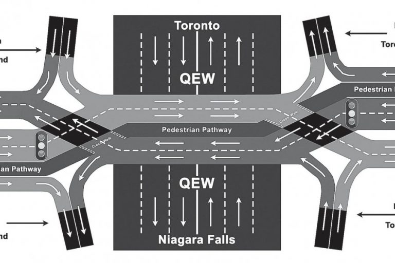 'Diverging Diamond' interchange opens on Ontario highway