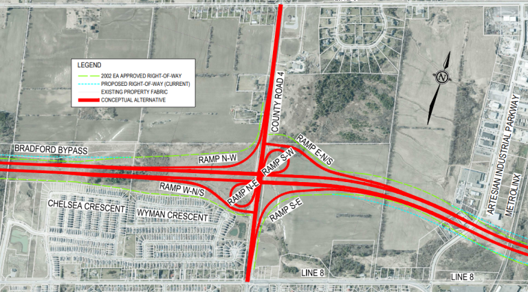 Province beginning early work to build Bradford Bypass