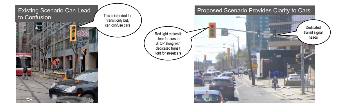 Traffic agents improving traffic flow on King for streetcars, new data ...
