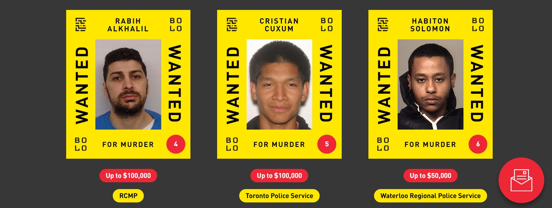Toronto police unveil Canada's top 25 most wanted fugitives