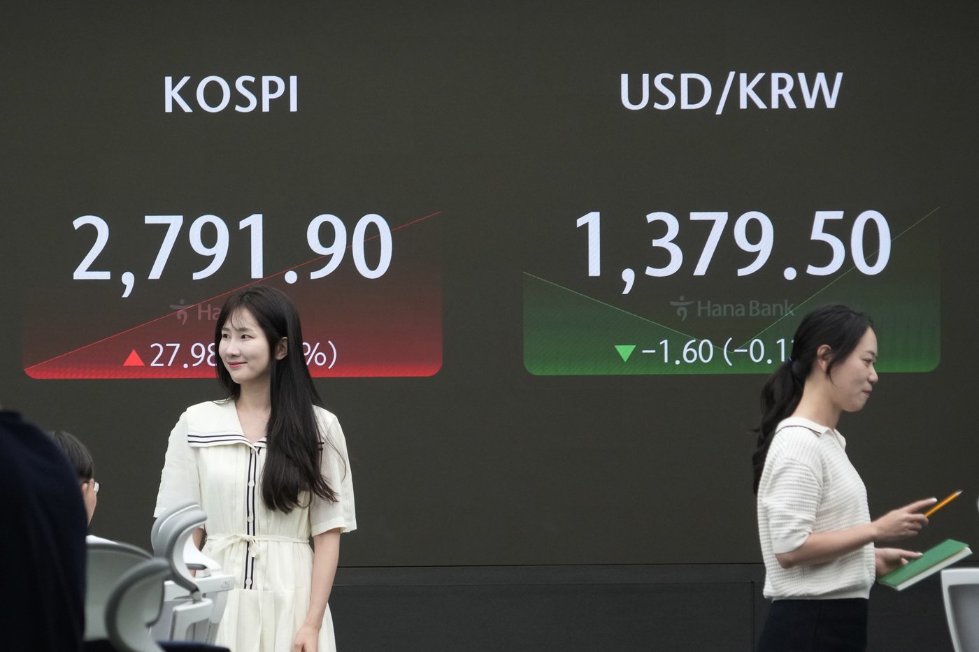 Stock market today: Asian stocks are mixed after Wall Street edges to ...