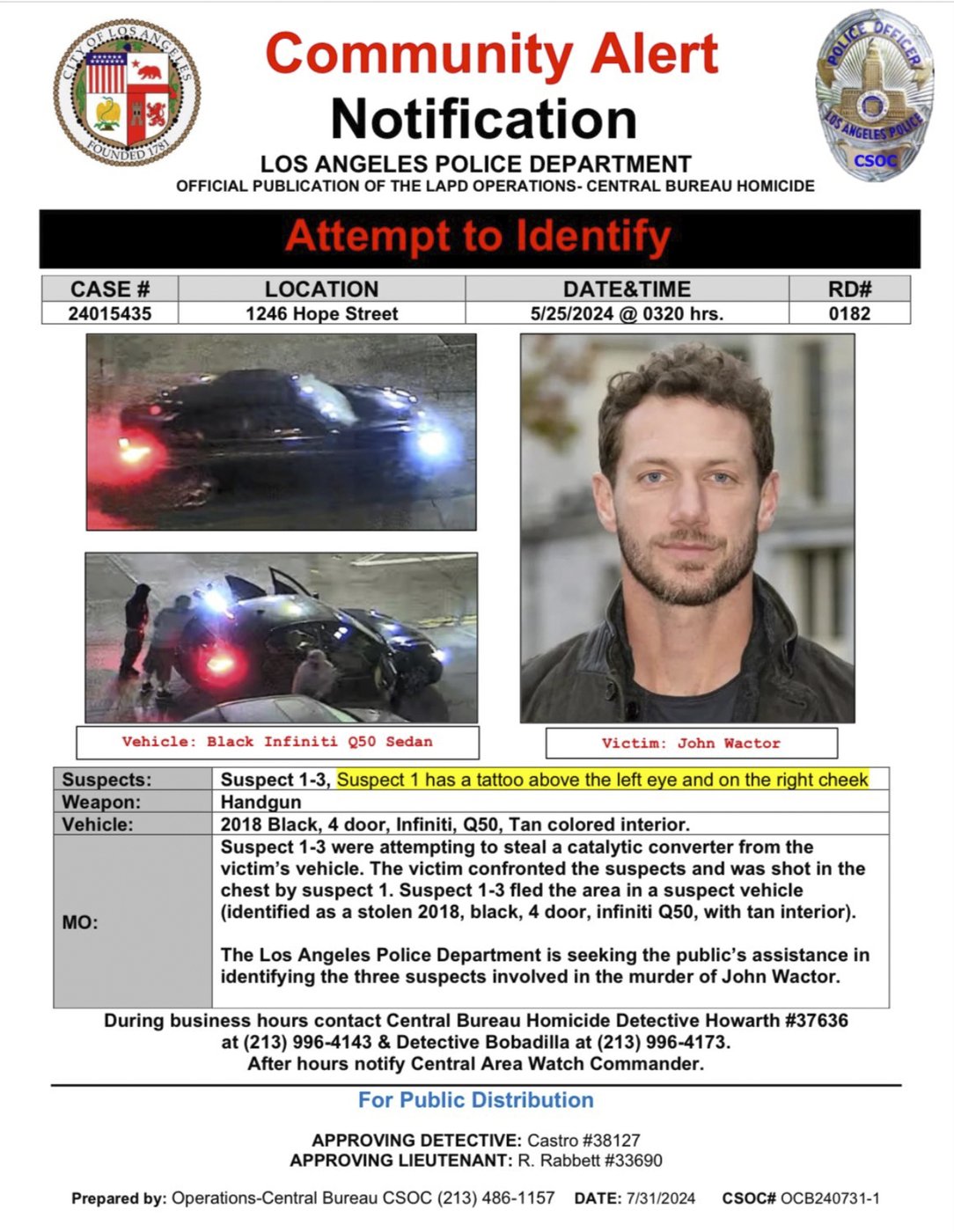 Police release images of suspects and car in killing of actor Johnny ...